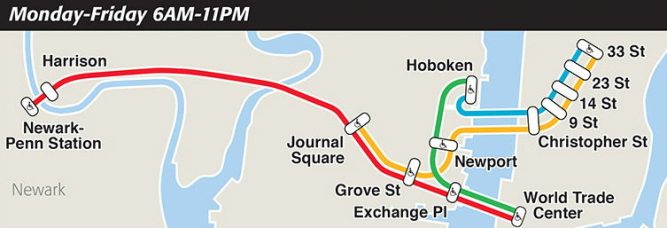 PATH: da New York a New Jersey in treno • Prezzi, percorso e biglietti