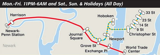PATH: da New York a New Jersey in treno • Prezzi, percorso e biglietti